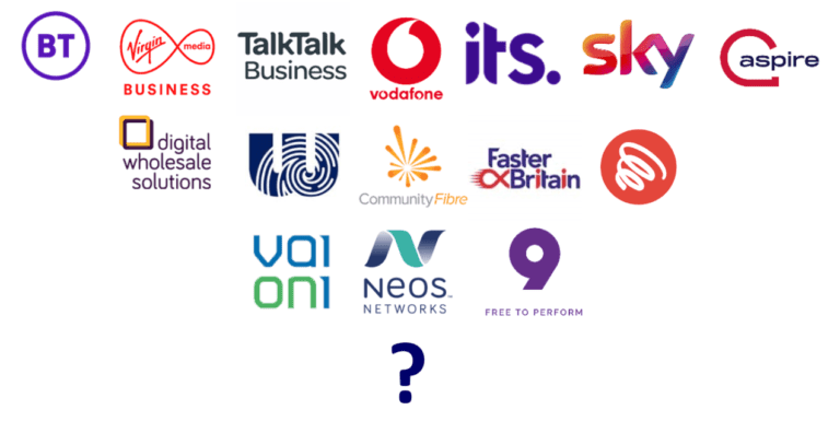 The Best UK Leased Line Providers 2025 | Compare & Save with Connect2